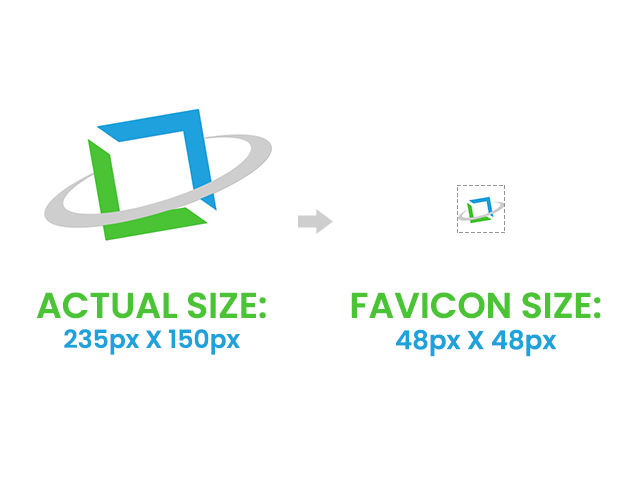 Favicons and Changes to Google’s Search Results Page | Efferent Media